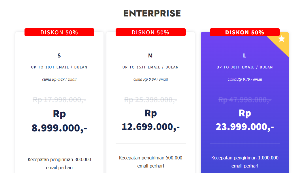 Perbedaan Pemasaran Online dan Offline: Mana yang Lebih Efektif untuk Bisnis Anda? - RBO.CO.ID 🥇